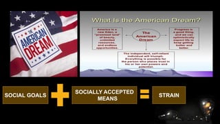 Conformity and Deviance UCSP | PPTX