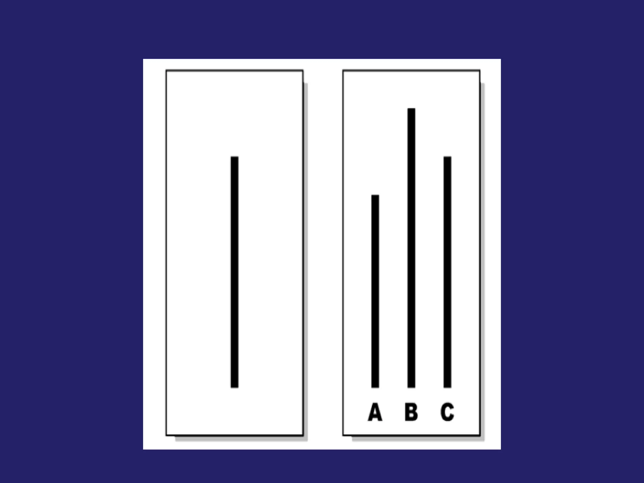 Conformity asch line experiments | PPTX