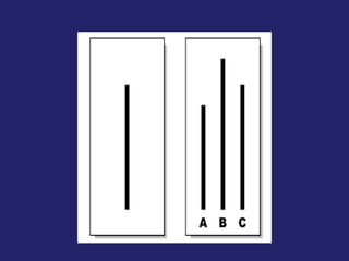 Conformity asch line experiments | PPTX