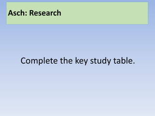 Conformity asch line experiments | PPTX