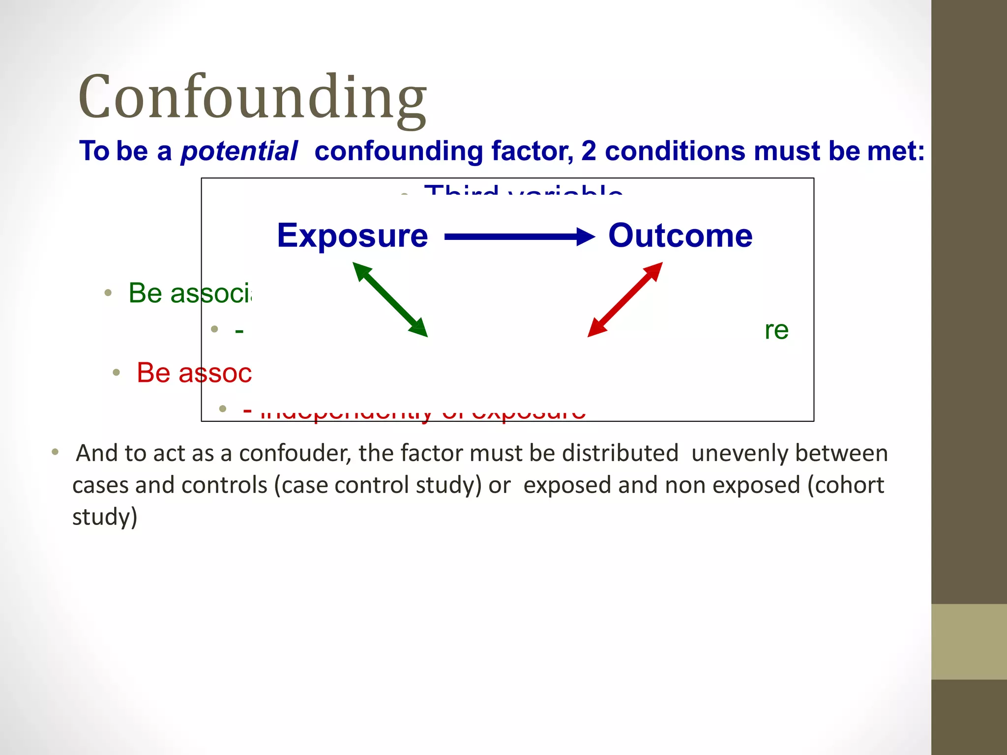 Confounder and effect modification | PPTX