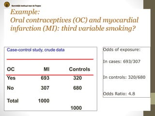 Confounder and effect modification | PPTX