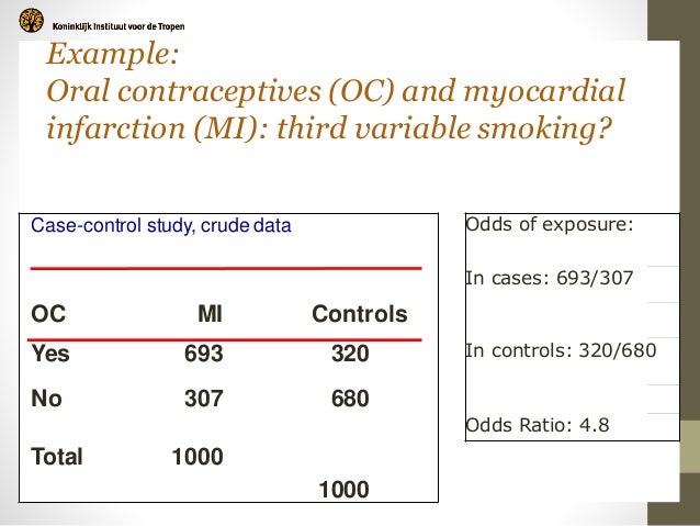 Confounder and effect modification