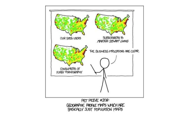 Confounding And Directed Acyclic Graphs