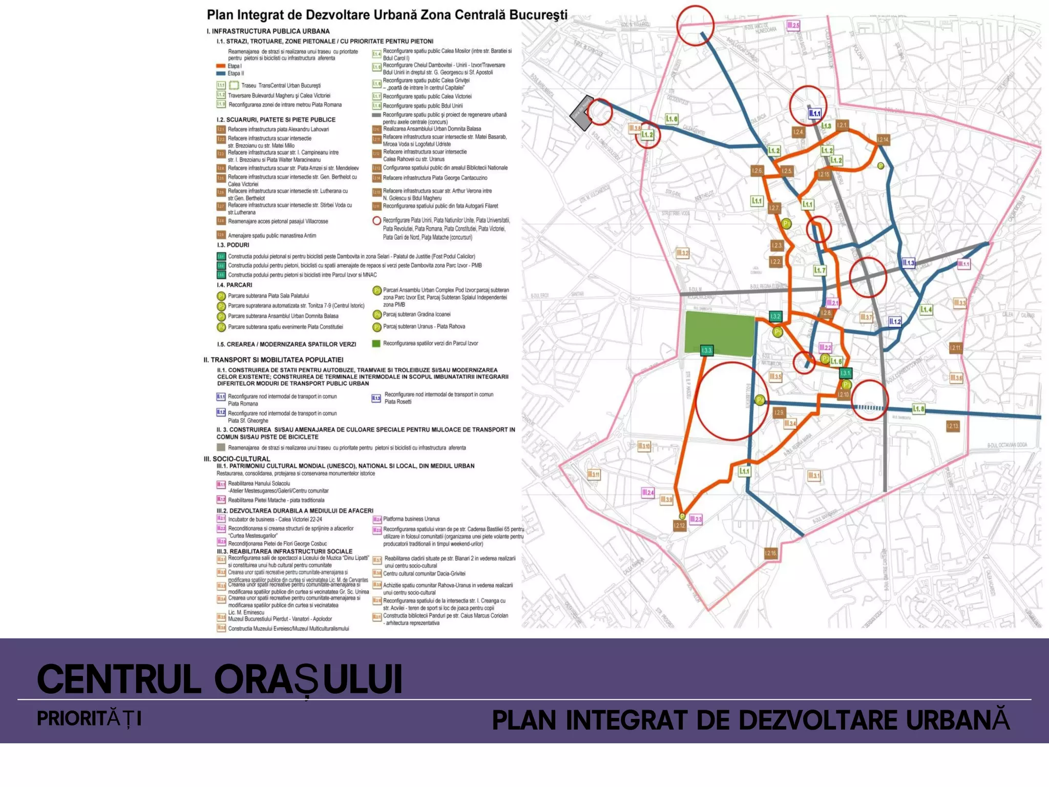 Sorin Oprescu - Platforma Program in Imagini | PPT
