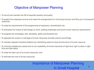 Importance of manpower planning in Hospitals | PDF