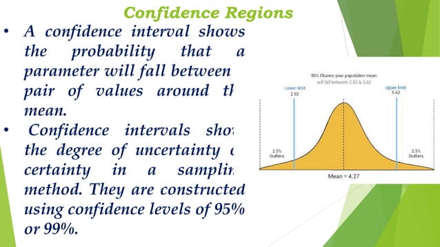 CONFIDENCE REGIONS AND CONCEPT OF NON LINEARITY | PPTX