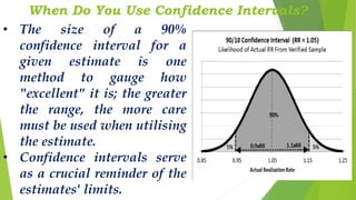 CONFIDENCE REGIONS AND CONCEPT OF NON LINEARITY | PPTX