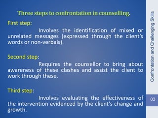 Confrontation and challenging skills | PPT