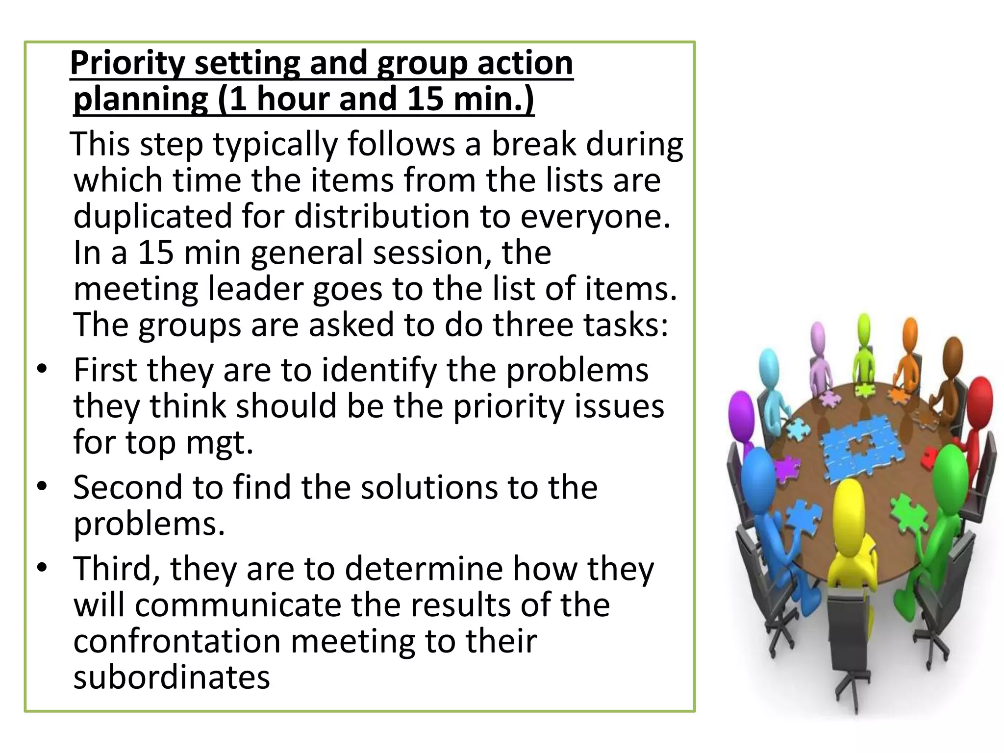 Confrontation meeting | PPTX