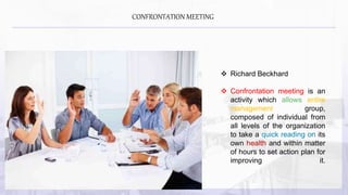 Confrontation meeting | PPTX