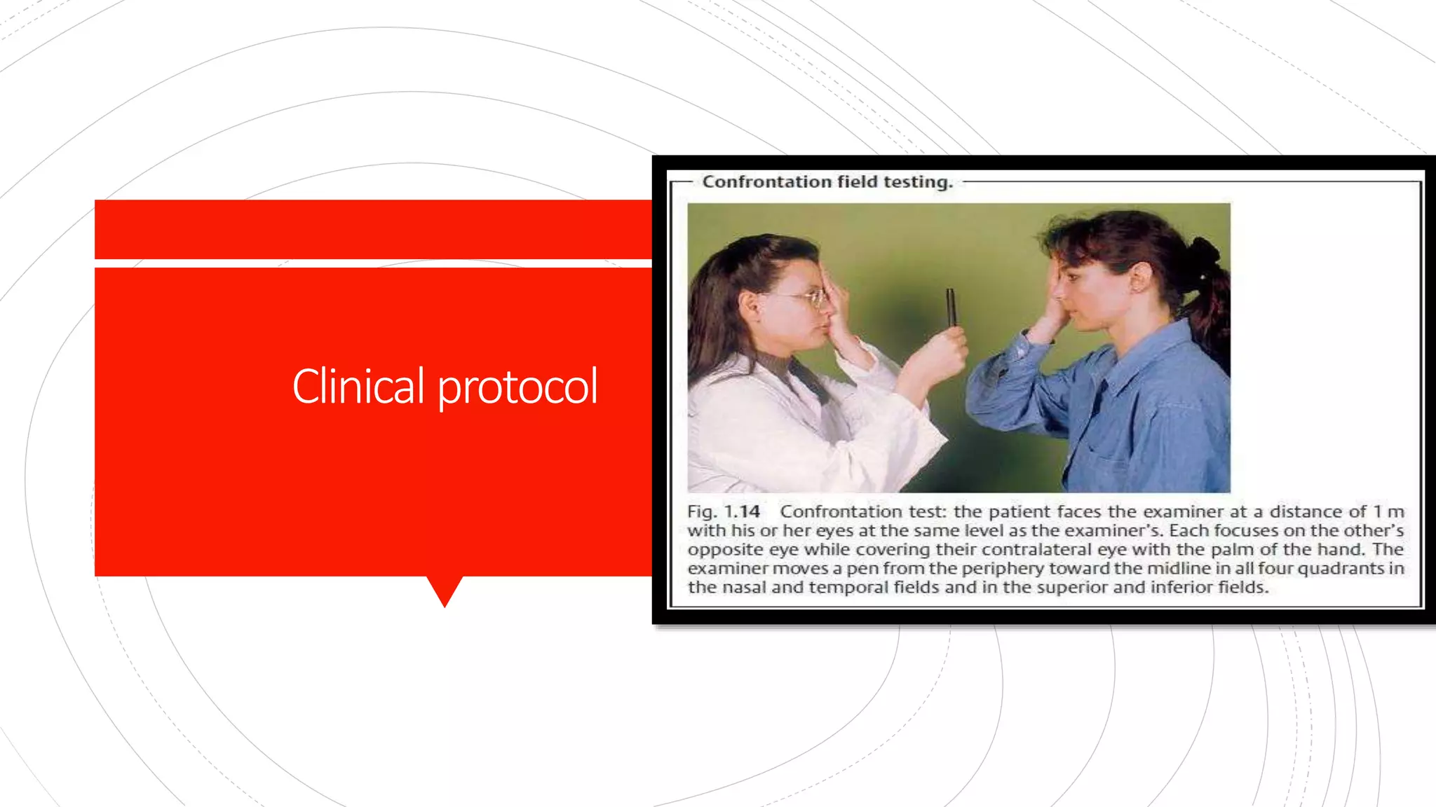 Confrontation test | PPTX