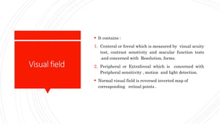 Confrontation test | PPTX