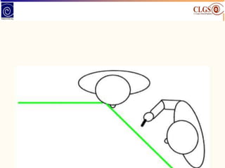 confrontation test Ramji Pandey consultant optometrist | PPTX