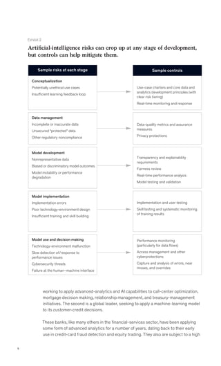 Confronting the risks of artificial Intelligence | PDF