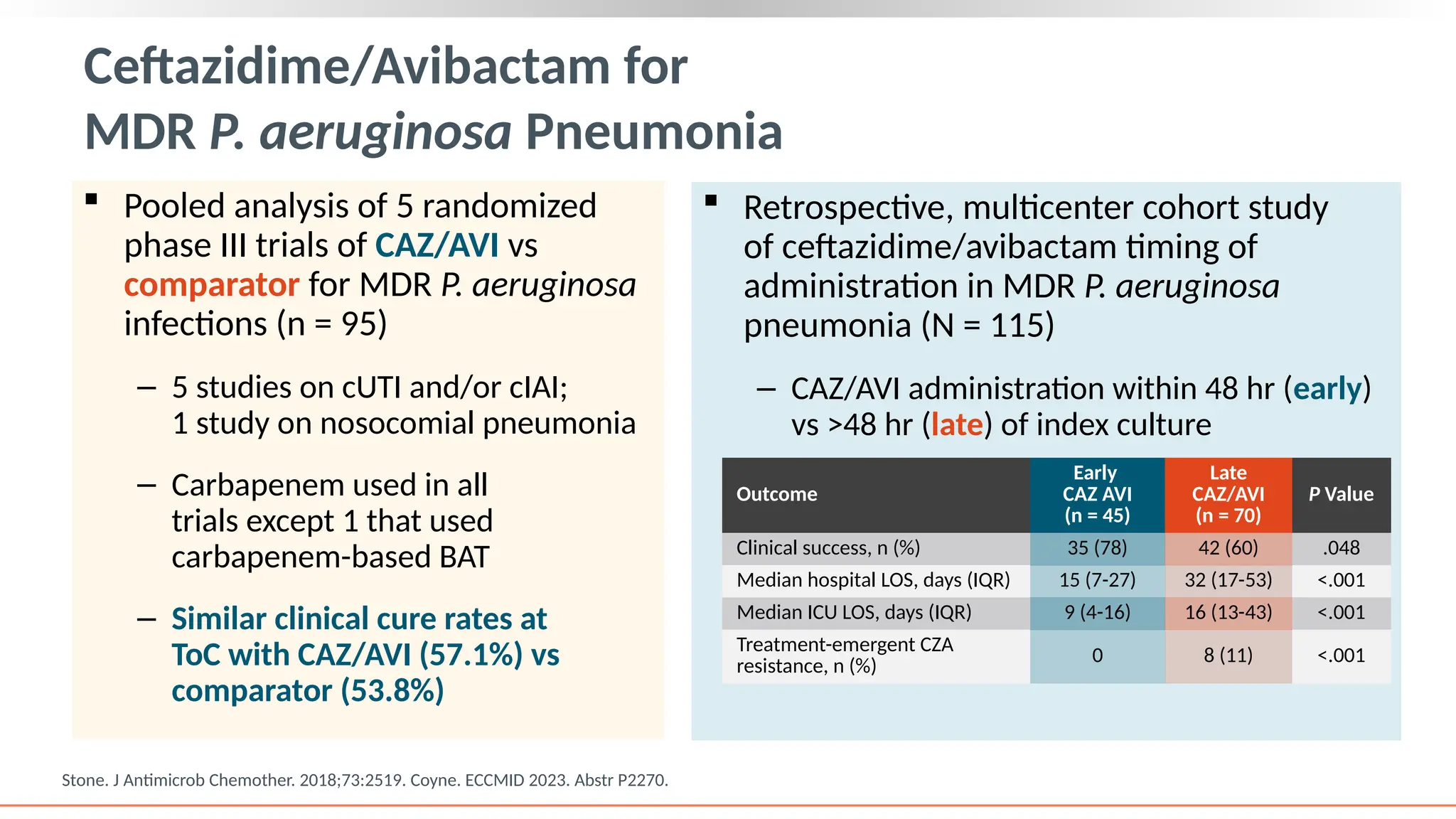 Confronting MDR_IDWeek 2023_combined slideset_downloadable.pptx
