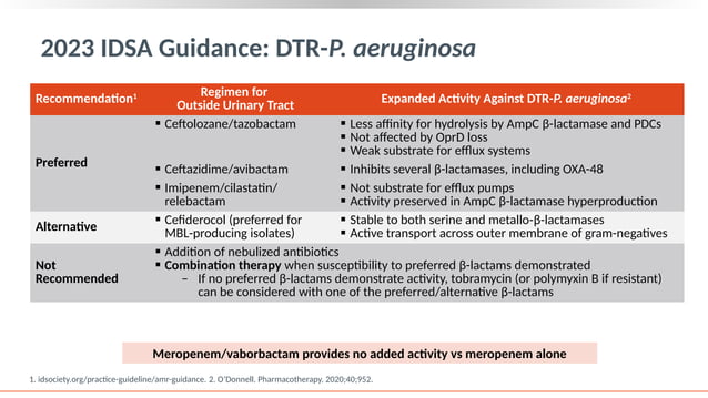 Confronting MDR_IDWeek 2023_combined slideset_downloadable.pptx