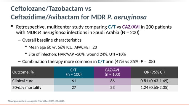 Confronting MDR_IDWeek 2023_combined slideset_downloadable.pptx