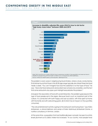 Confronting obesity in the middle east | PDF
