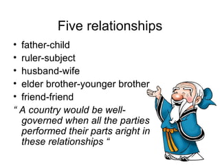Confucianism | PPT