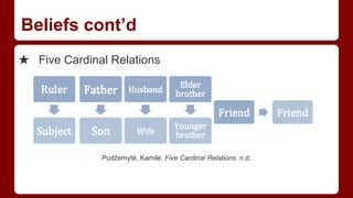 Confucianism | PPT