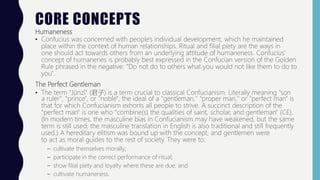 Confucianism (World Religion) | PPTX