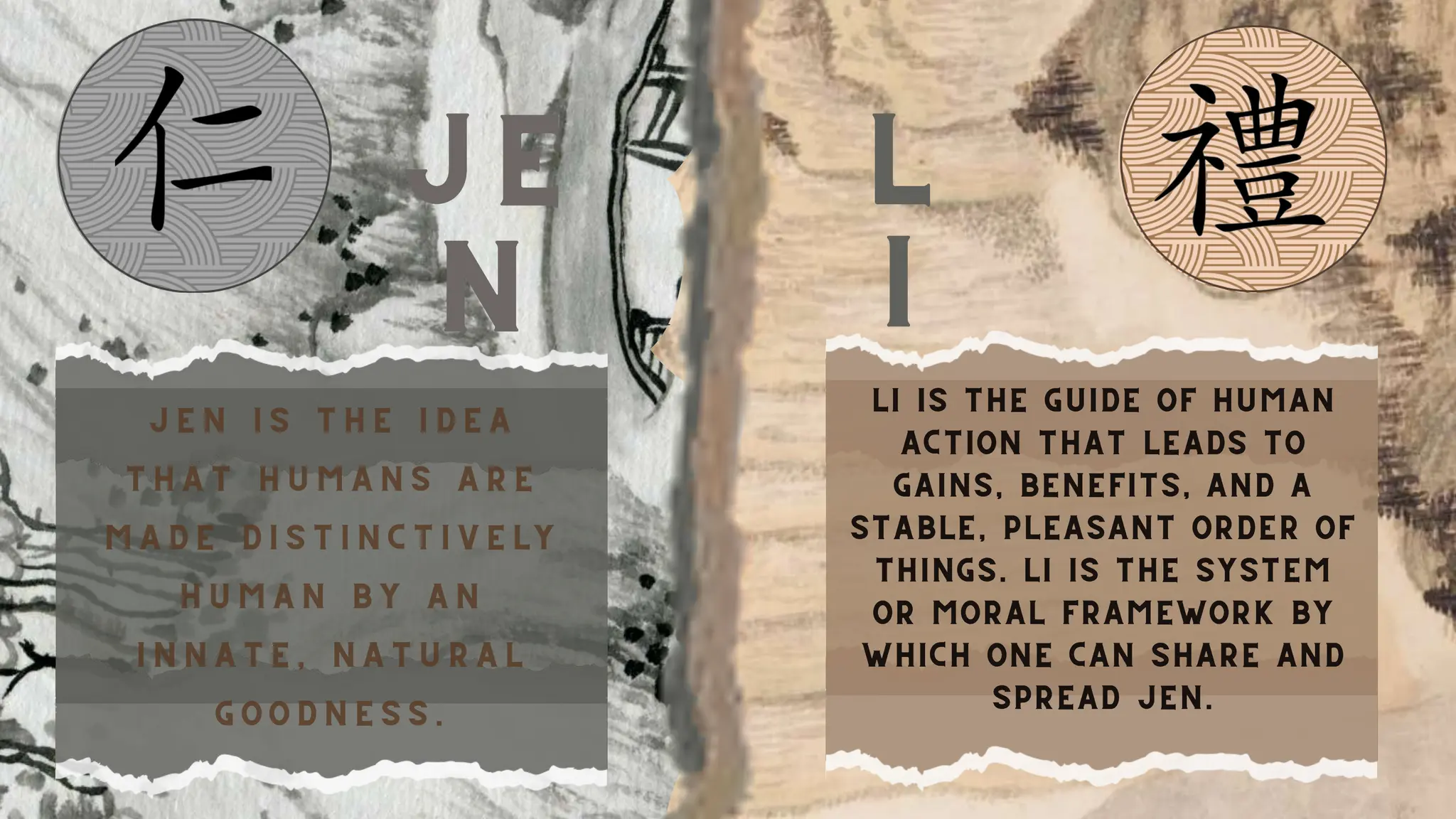 CONFUCIANISM; (FACT: CONFUCIUS = latinized form of the mandarin chinese ...