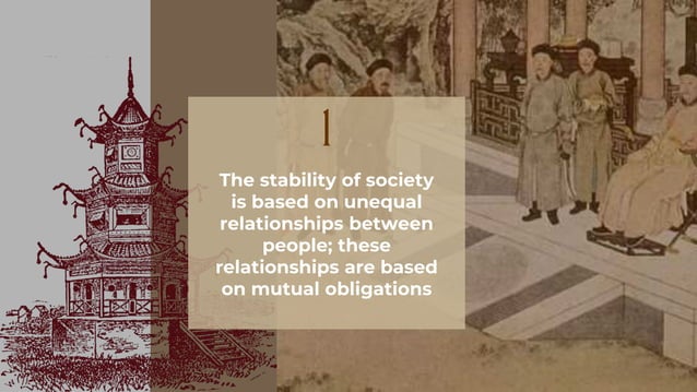 CONFUCIANISM; (FACT: CONFUCIUS = latinized form of the mandarin chinese ...