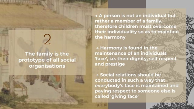 CONFUCIANISM; (FACT: CONFUCIUS = latinized form of the mandarin chinese ...