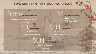 CONFUCIANISM; (FACT: CONFUCIUS = latinized form of the mandarin chinese ...