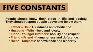 CONFUCIANISM | PDF