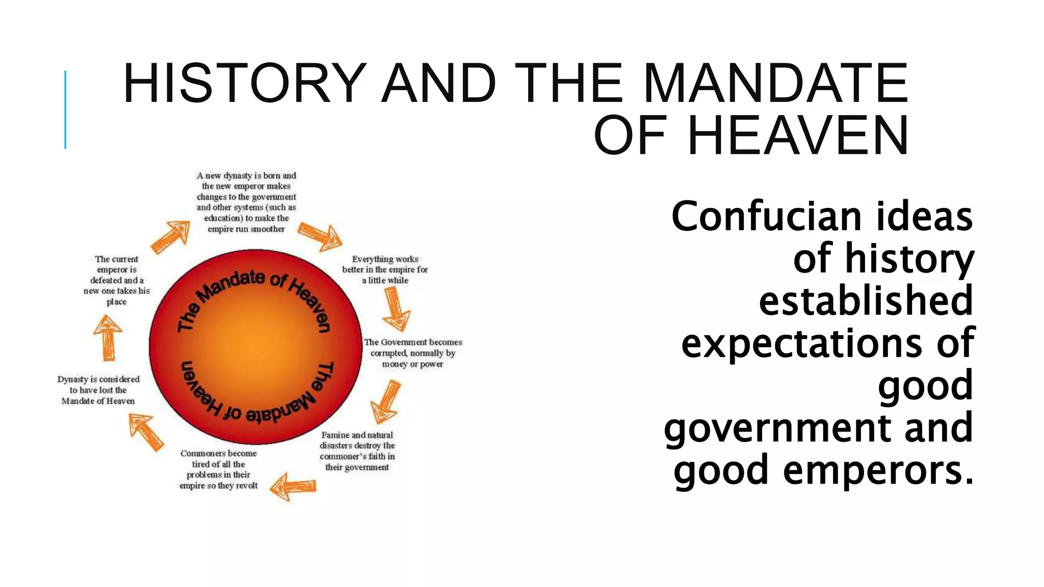 Confucianism and culture | PPTX