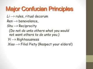 Confucianism and Hinduism Approach in Counseling | PPTX