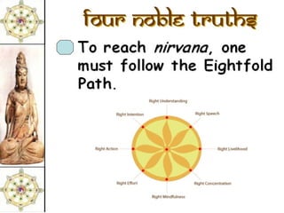 Confucianism, buddhism, daoism | PPT