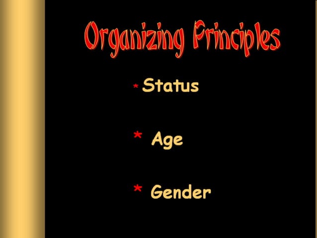 Confucianism, buddhism, daoism | PPT