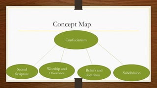 Confucianism - Intro to World Religion and Belief System | PPT