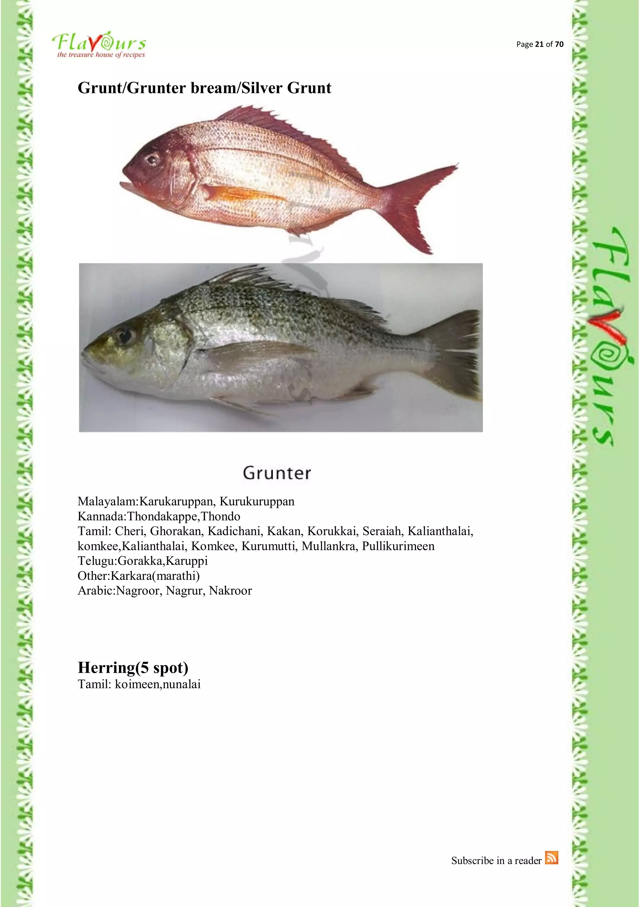 Confused over-fish-names | PDF
