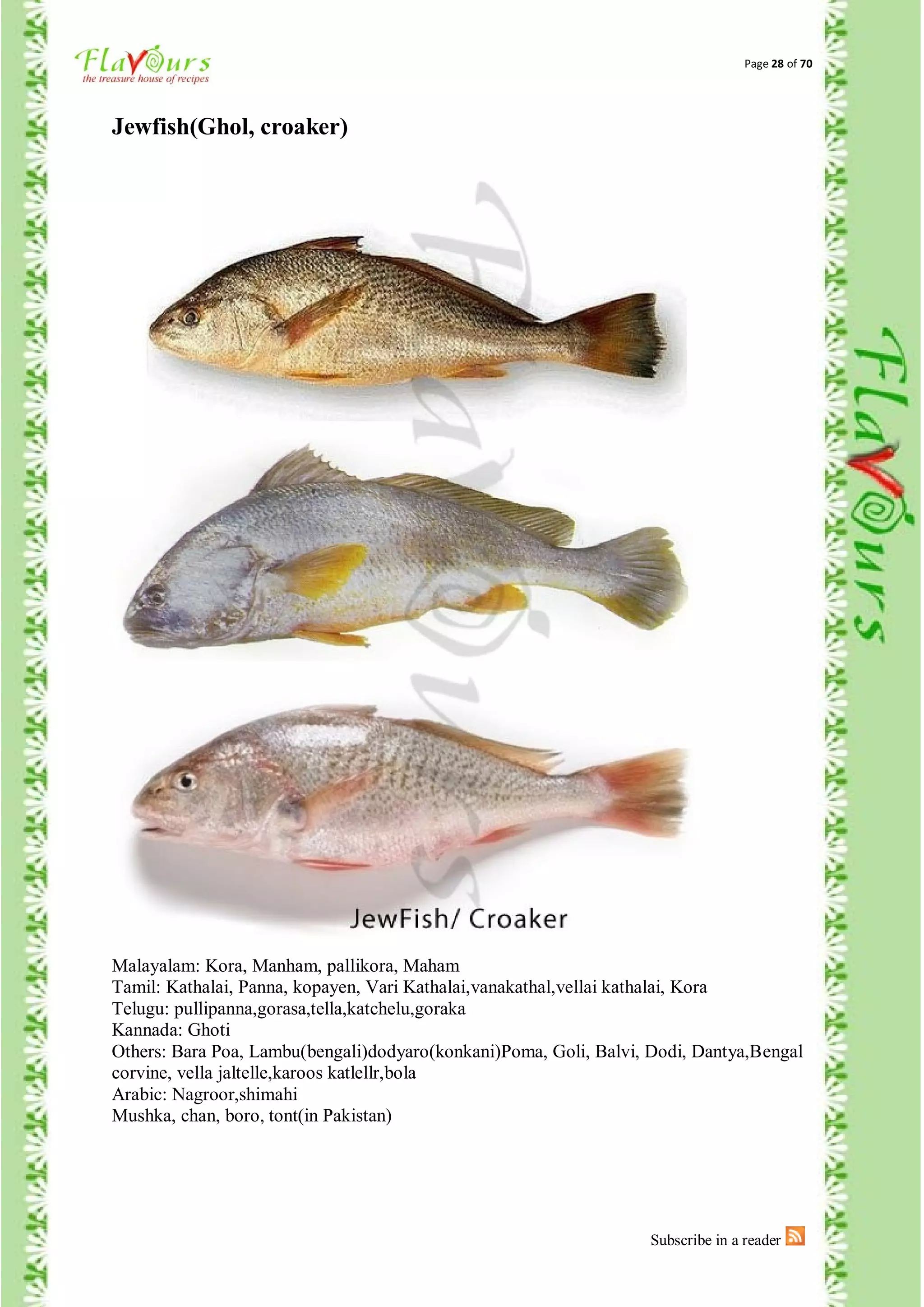 Confused over-fish-names | PDF