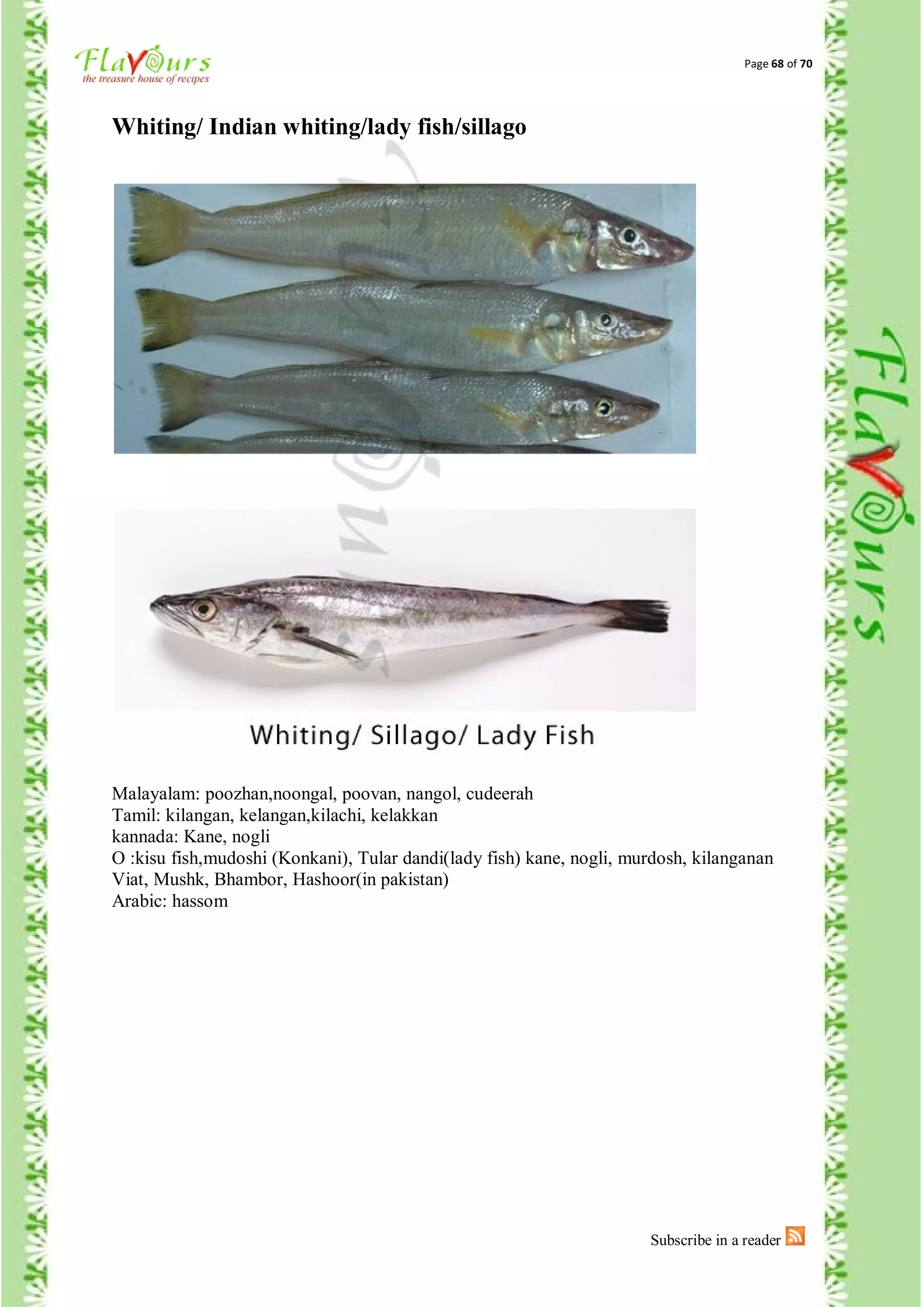 Confused over-fish-names | PDF