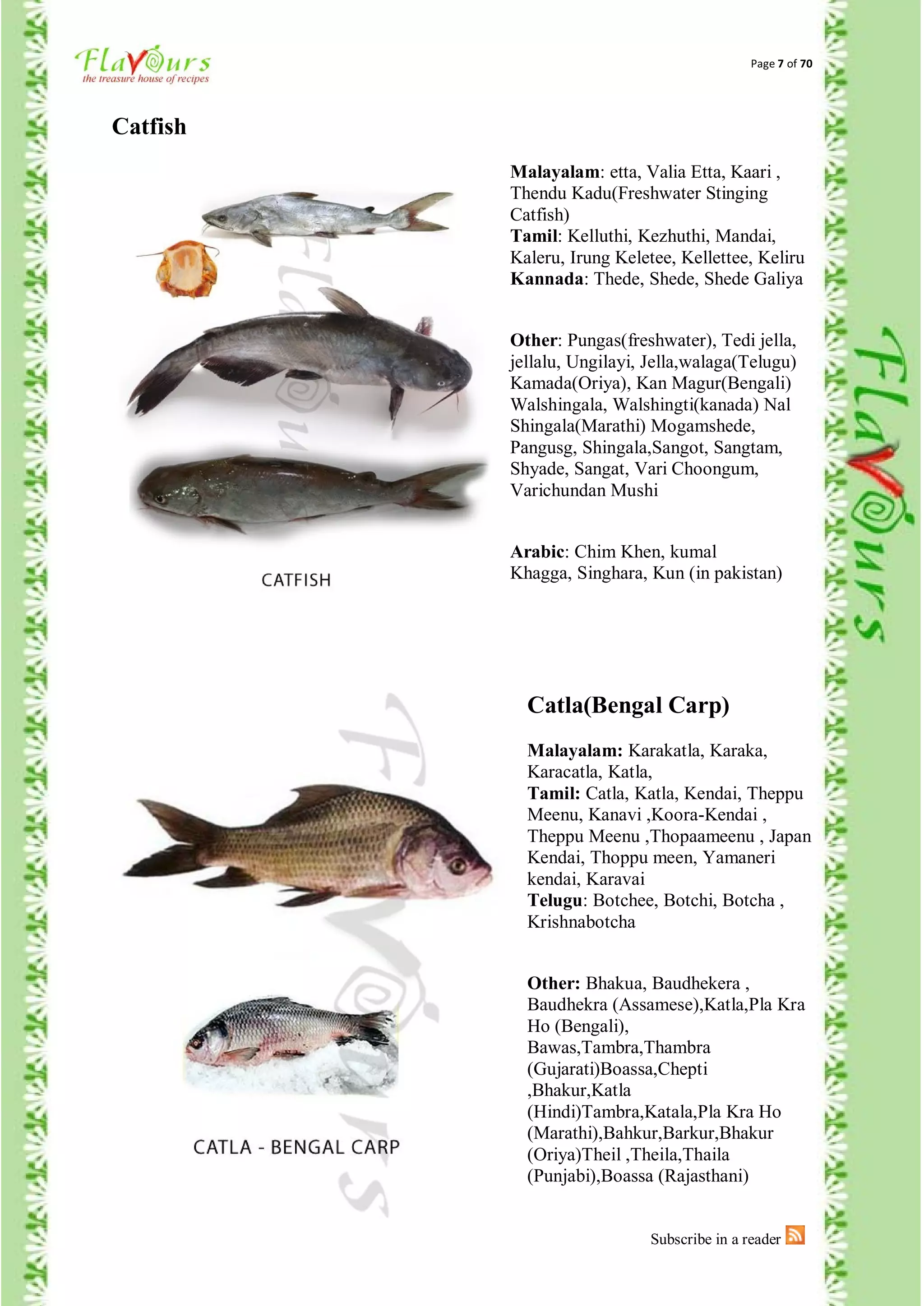 Confused over-fish-names | PDF