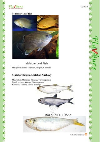 Confused over-fish-names | PDF