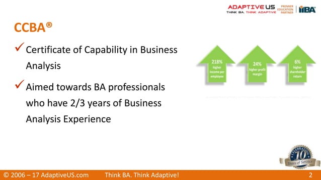 Confused between ccba and cbap | PPT