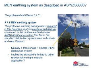 Confused MEN_AS3000 MEN_TN 20151104.pptx