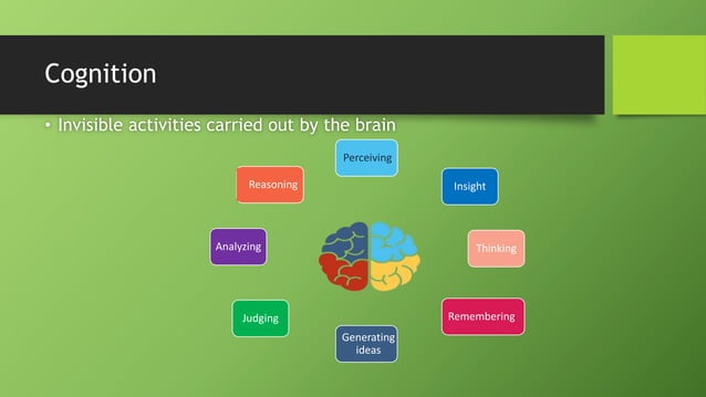 post operative cognitive dysfunction | PPTX