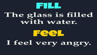 Confusing words | PDF