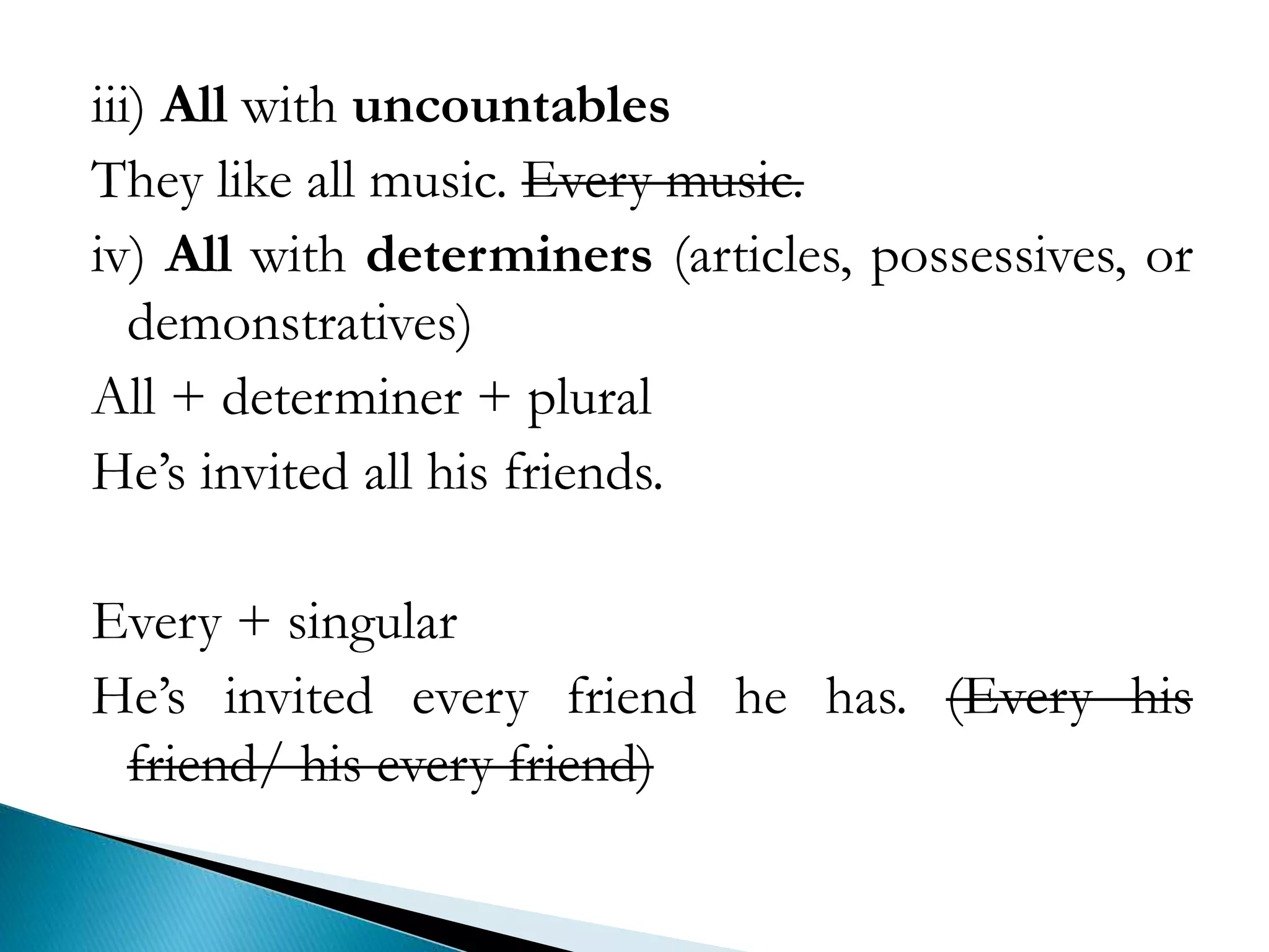 Confusing words (part 1) | PPT