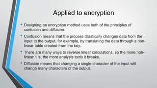 Confusion and Diffusion.pptx