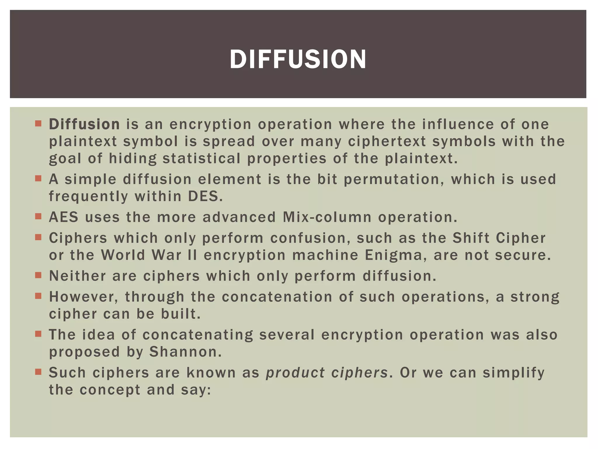 Confusion and Diffusion.pptx