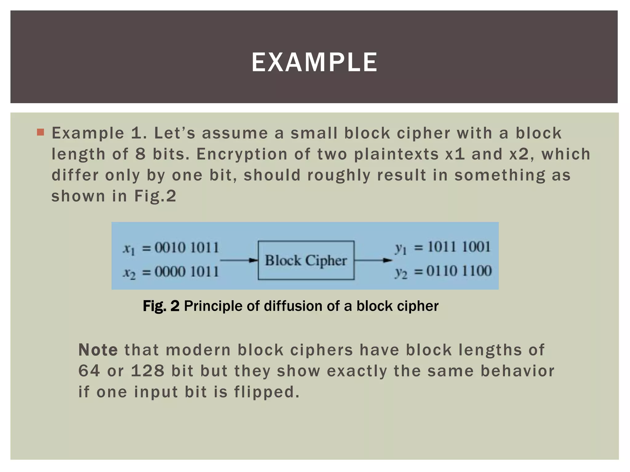 Confusion and Diffusion.pptx