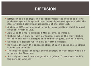 Confusion and Diffusion.pptx